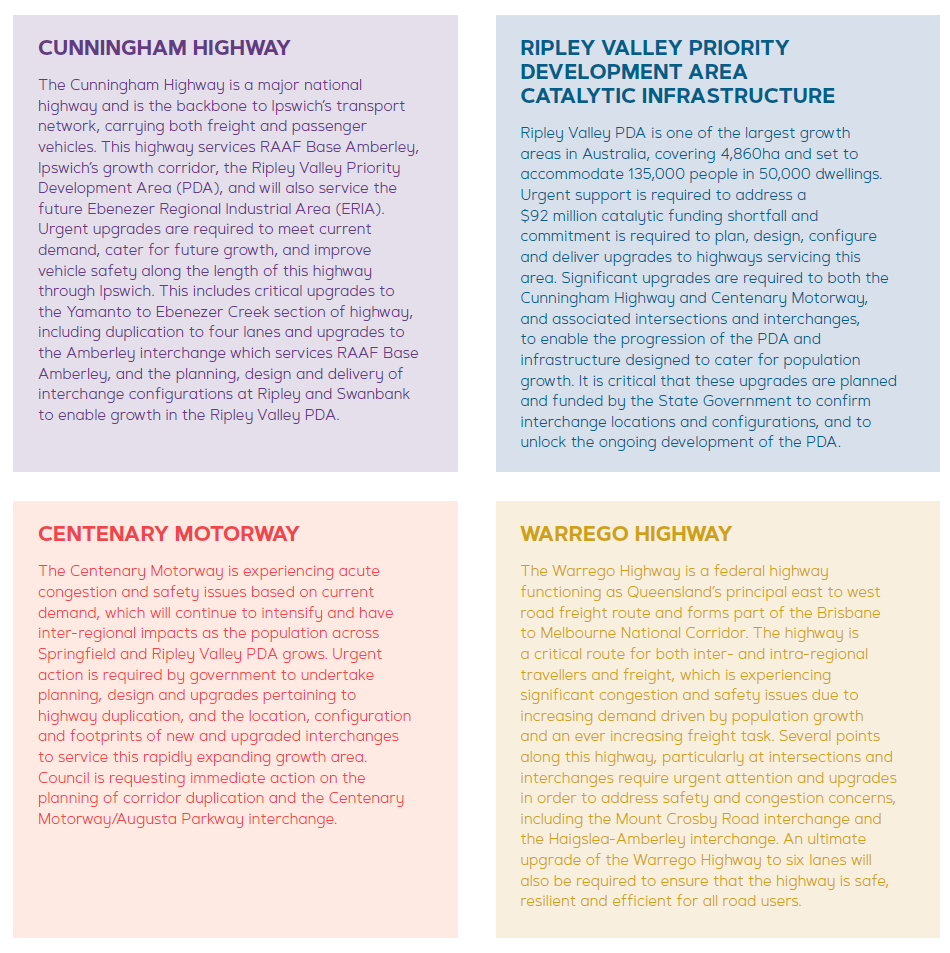 Critical and Enabling Infrastructure | Shape Your Ipswich