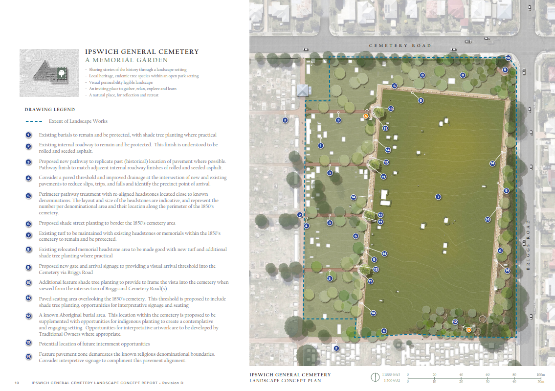 Ipswich General Cemetery Heritage Project | Shape Your Ipswich