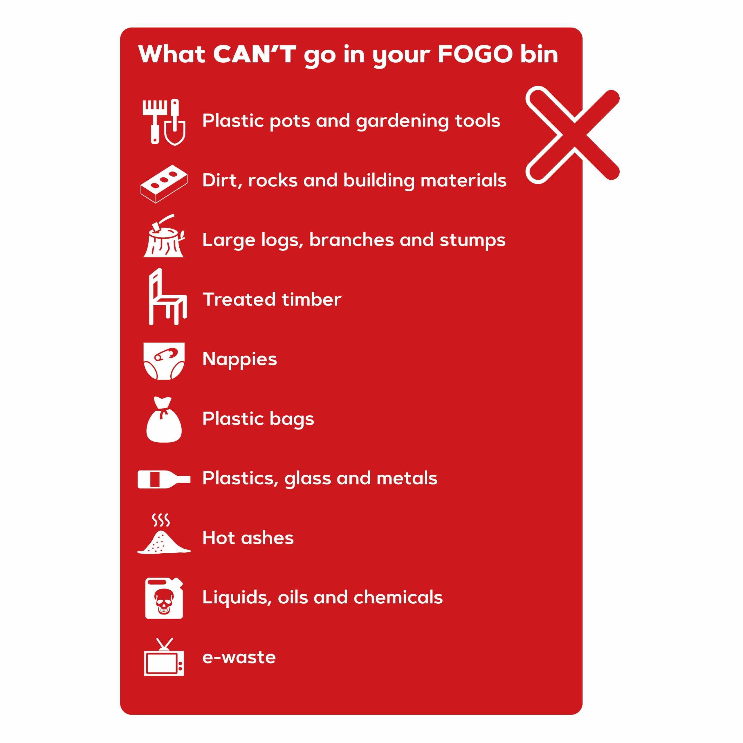 Ipswich FOGO Trial | Shape Your Ipswich